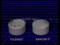 Tylenol GIFs - Get the best gif on GIFER