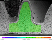 Processando GIF - Conseguir o melhor gif em GIFER