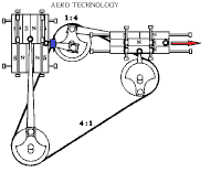 Networking GIFs - Get the best gif on GIFER