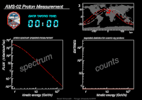 Datos GIF - Conseguir el mejor gif en GIFER