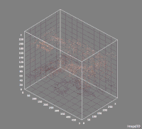 Humanities GIFs - Get the best gif on GIFER