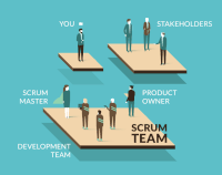 Teams GIFs - Get the best gif on GIFER