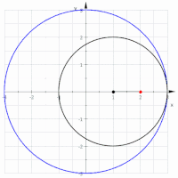 Trigonometry GIFs - Get the best gif on GIFER