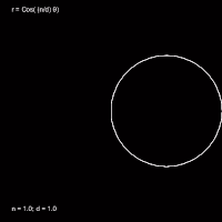 Mathematical GIFs - Get the best gif on GIFER