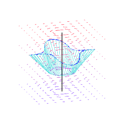 Multivariable GIFs - Get the best gif on GIFER