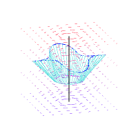 Calculus GIFs - Get the best gif on GIFER