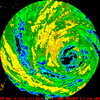 Wetter GIFs - Get the best gif on GIFER