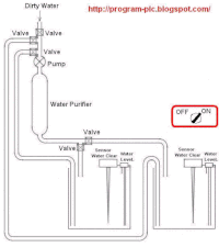 Process GIFs - Get the best gif on GIFER