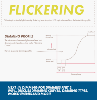 Dummy GIFs - Get the best gif on GIFER