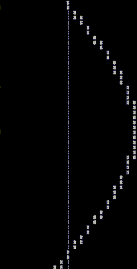 Ascii GIFs - Get the best gif on GIFER