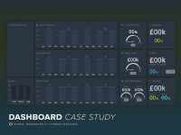 Analytics GIFs - Get the best gif on GIFER