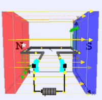 Generators GIFs - Get the best gif on GIFER