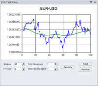 Statistics GIFs - Get the best gif on GIFER