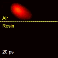 Computational photography GIFs - Get the best gif on GIFER