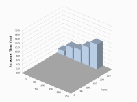 Overdrive GIFs - Get the best gif on GIFER