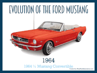 Ford motors GIF - Conseguir o melhor gif em GIFER