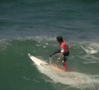 Curl GIFs - Get the best gif on GIFER
