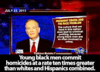 Statistic GIFs - Get the best gif on GIFER