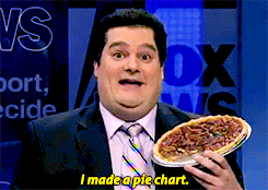 Pie charts GIF - Conseguir o melhor gif em GIFER