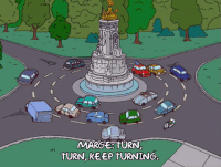 Roundabouts GIFs - Get the best gif on GIFER