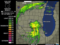 Operating GIFs - Get the best gif on GIFER