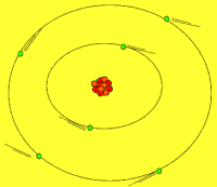 Atomic GIFs - Get the best gif on GIFER