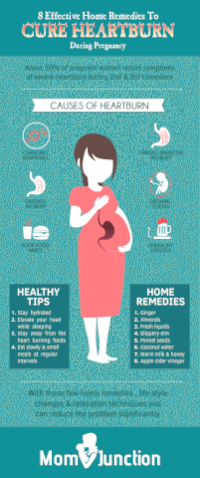 Pregnancy GIFs - Get the best gif on GIFER