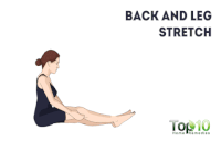 Stretching GIFs - Get the best gif on GIFER