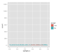 Refuse GIFs - Get the best gif on GIFER