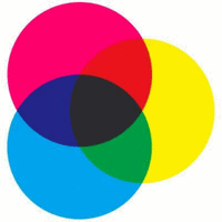 Color wheel GIFs - Get the best gif on GIFER