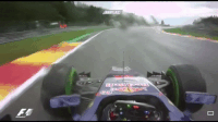 Steering GIFs - Get the best gif on GIFER