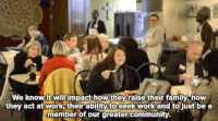 Homelessness GIFs - Get the best gif on GIFER