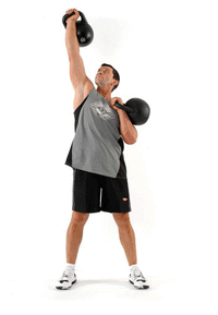 Kettlebell GIFs - Get the best gif on GIFER