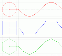 Trigonometry GIFs - Get the best gif on GIFER