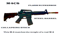 Arme GIFs - Get the best gif on GIFER