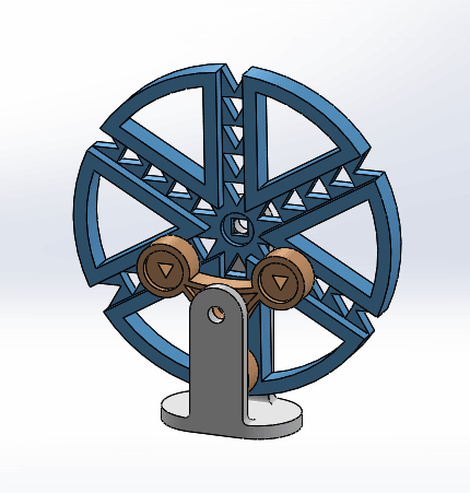 Gearing GIF - Conseguir el mejor gif en GIFER