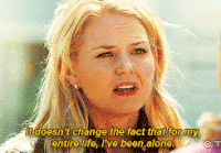 Once GIFs - Get the best gif on GIFER