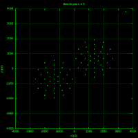 Electrons GIFs - Get the best gif on GIFER