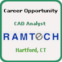 Photogrammetry GIFs - Get the best gif on GIFER