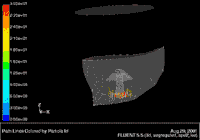 Oxygen GIFs - Get the best gif on GIFER