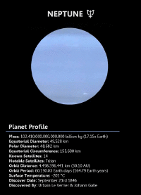 Neptune GIFs - Get the best gif on GIFER