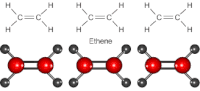 Covalent bond GIFs - Get the best gif on GIFER
