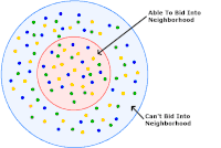 Income inequality GIFs - Get the best gif on GIFER
