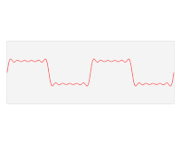 Fourier GIFs - Get the best gif on GIFER