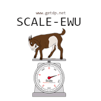 Scale GIFs - Get the best gif on GIFER