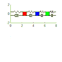 Displacement GIFs - Get the best gif on GIFER