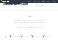 Timeline GIFs - Get the best gif on GIFER