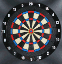 Darts GIFs - Get the best gif on GIFER