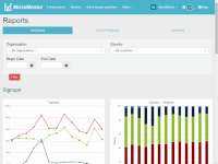 Painel de controle GIF - Conseguir o melhor gif em GIFER