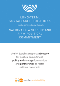 Funding GIFs - Get the best gif on GIFER